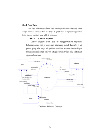 Bab 4 les online | DOC