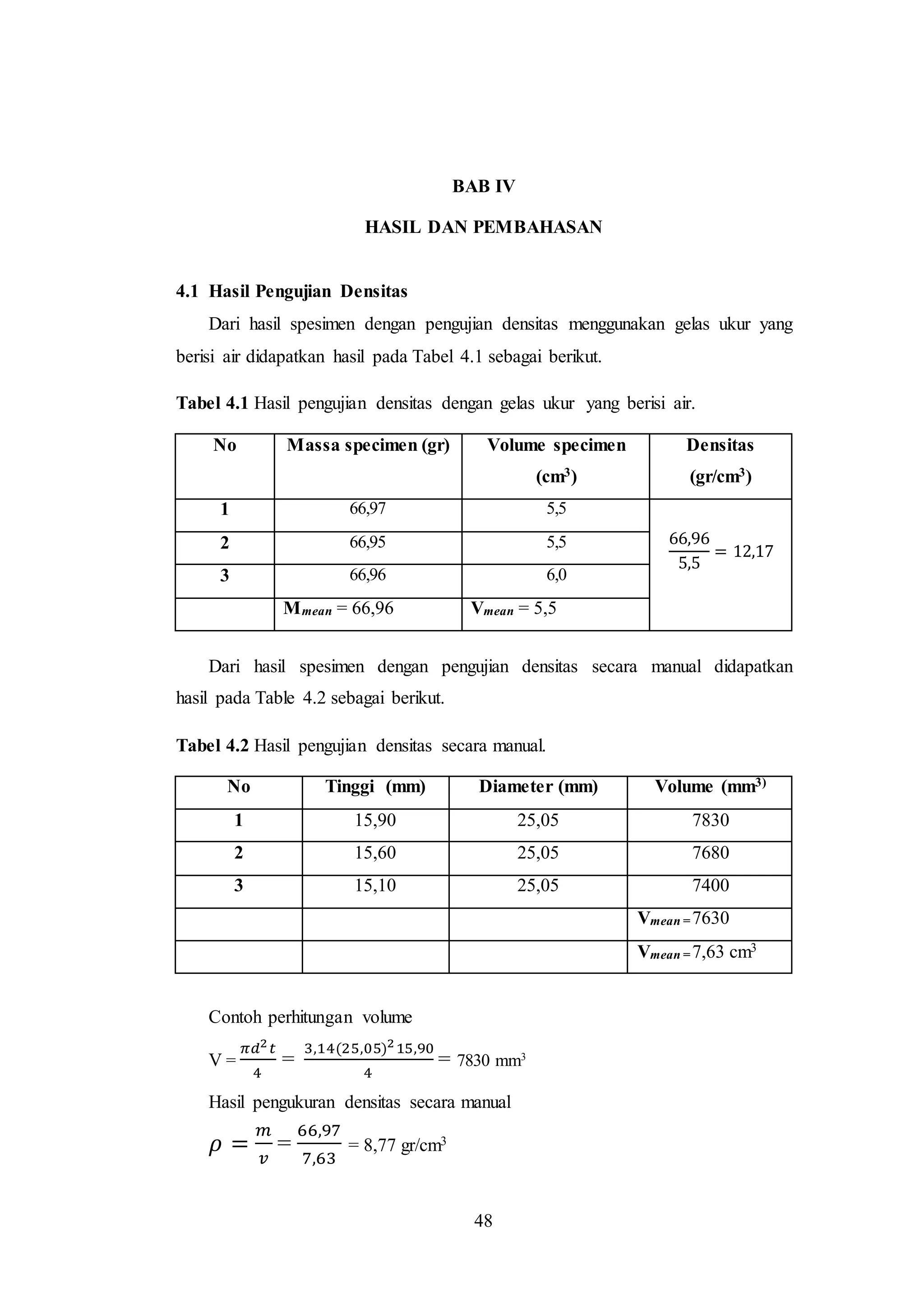 Bab 4 HASIL DAN PEMBAHASAN | DOCX