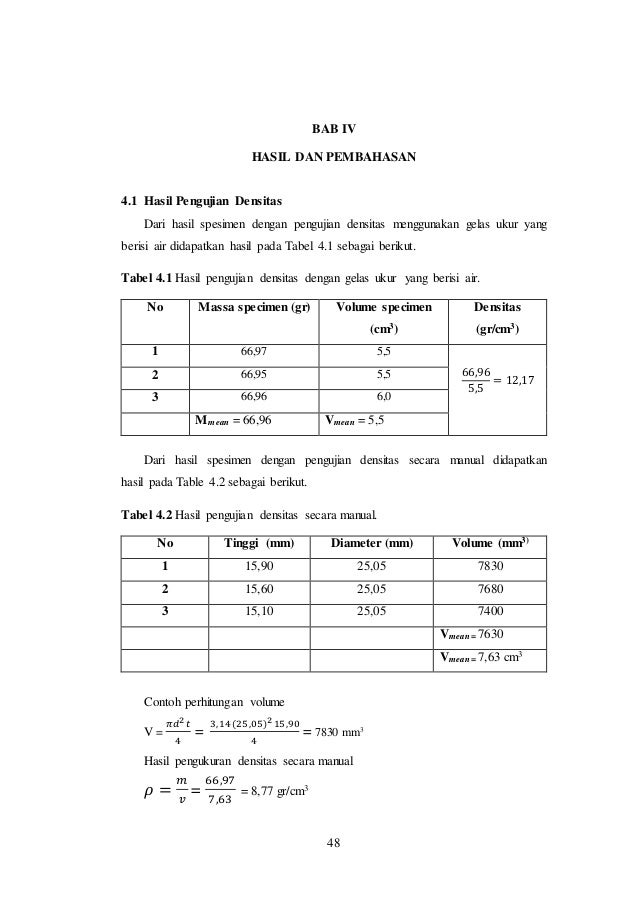 Bab 4 HASIL DAN PEMBAHASAN