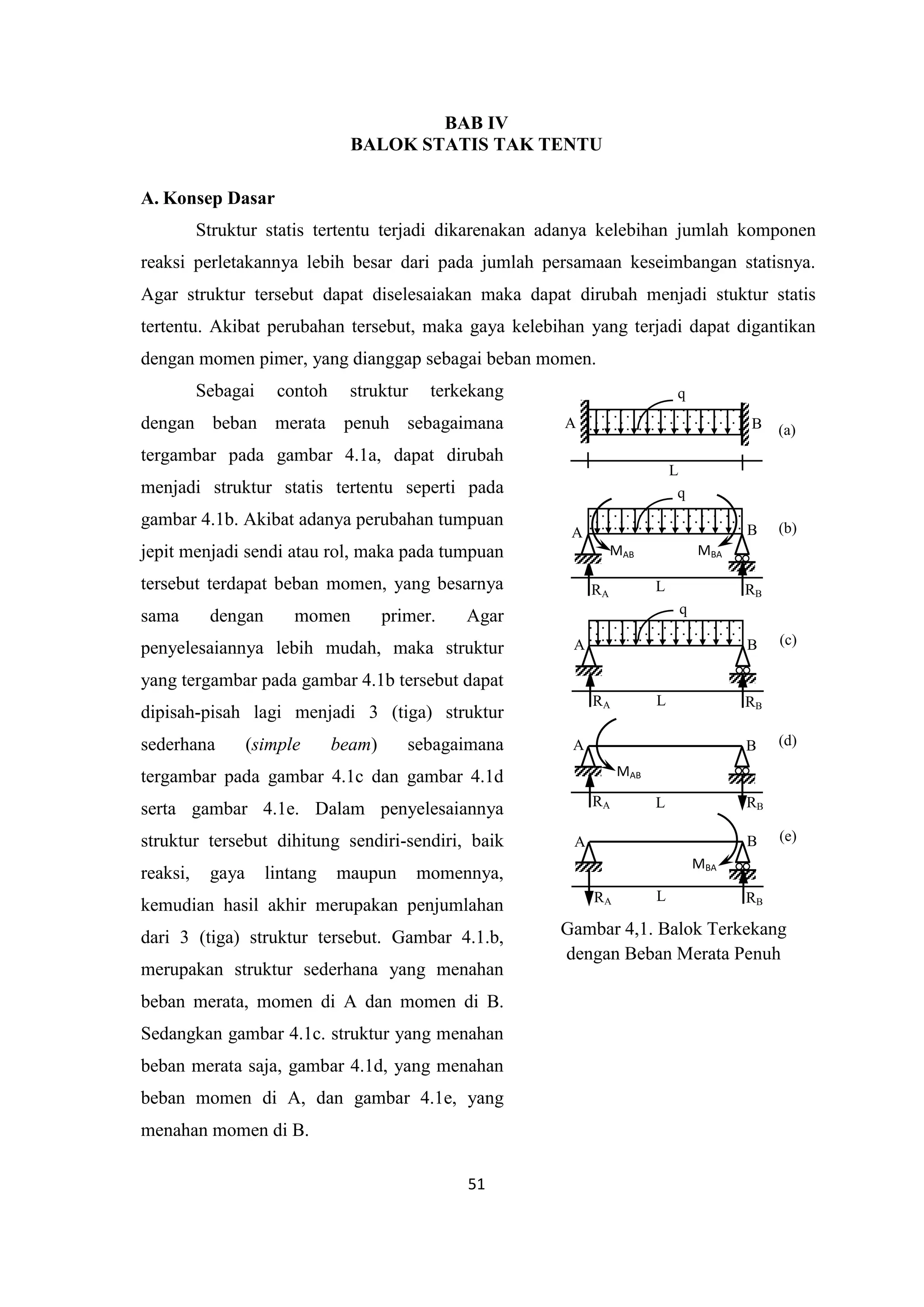 Bab 4. balok sederhana statis tak tentu | PDF
