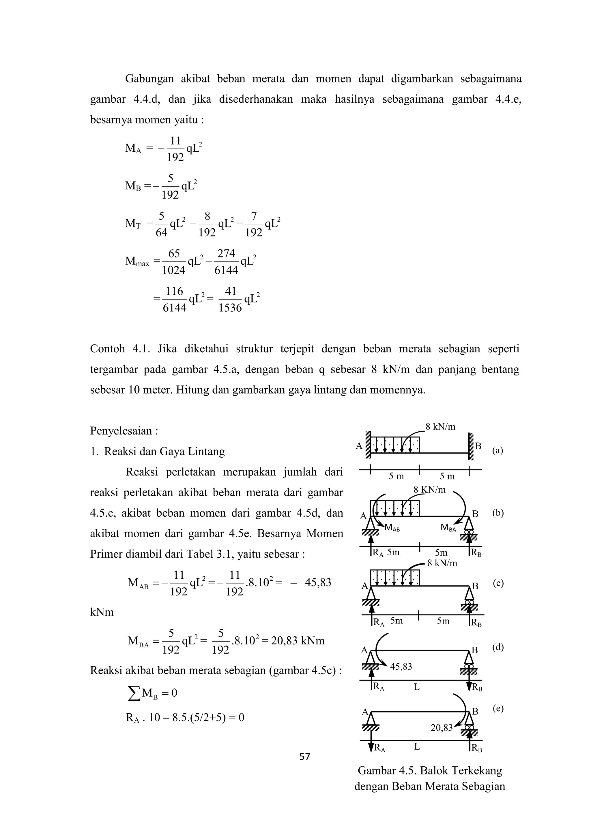 Bab 4. balok sederhana statis tak tentu | PDF