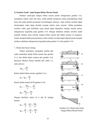 Bab 4. balok sederhana statis tak tentu | PDF