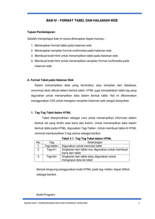BAB IV - FORMAT TABEL DAN HALAMAN WEB | PDF