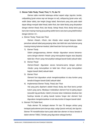BAB IV - FORMAT TABEL DAN HALAMAN WEB | PDF