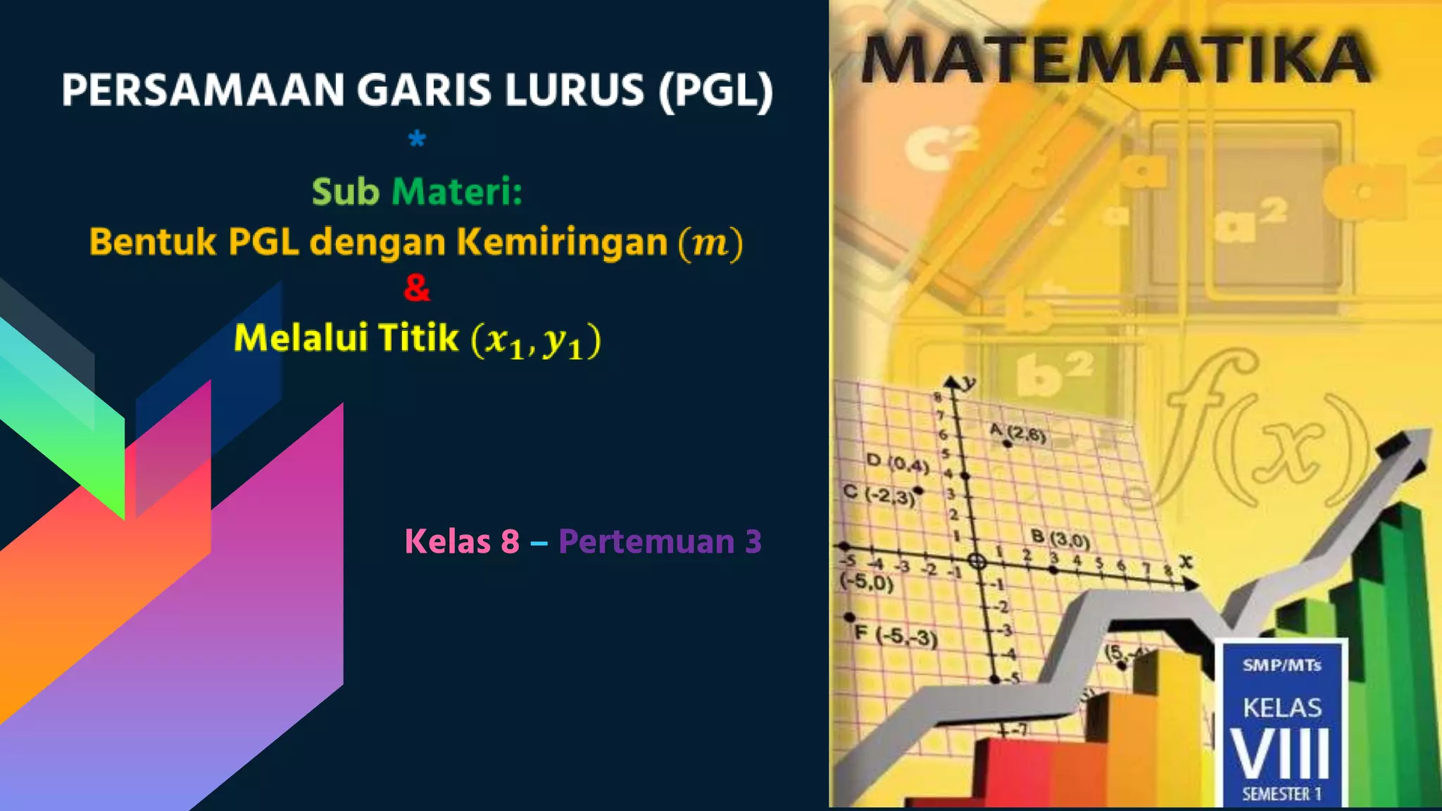 Persamaan Garis Lurus (Sub Materi: Bentuk PGL dengan kemiringan (m) dan melalui titik (x1, y1 ...