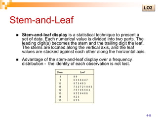 Bab 4.ppt