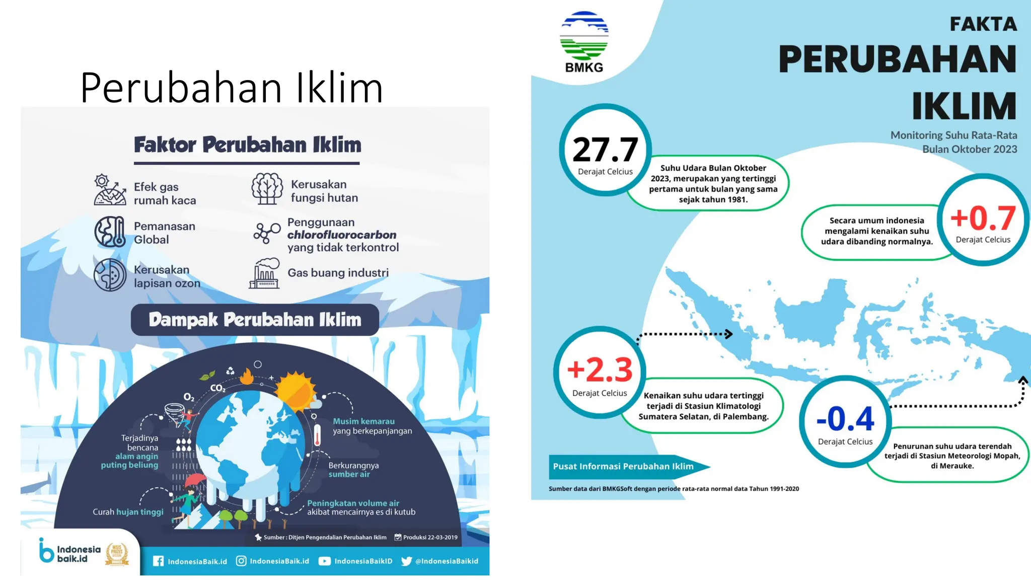 Materi Projek IPAS BAB 4. BUMI DAN ANTARIKSA.pptx Materi Projek IPAS BAB 4. BUMI DAN ANTARIKSA.pptx