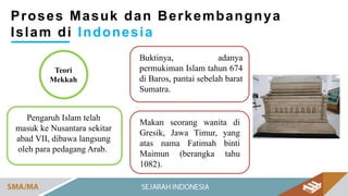 masuknya sejarah islam di indonesia dan nusantara | PPTX