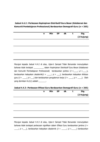 Bab 4 kajian kuantitatif | DOCX