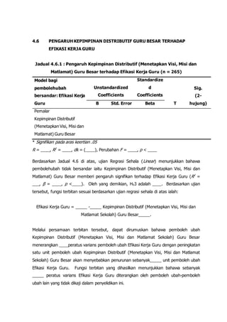 Bab 4 kajian kuantitatif | DOCX