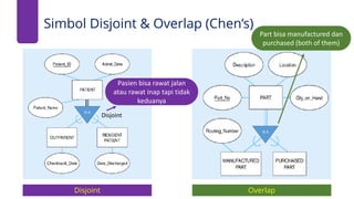 Data Management (Enhanced ERD and Mapping ERD) | PDF