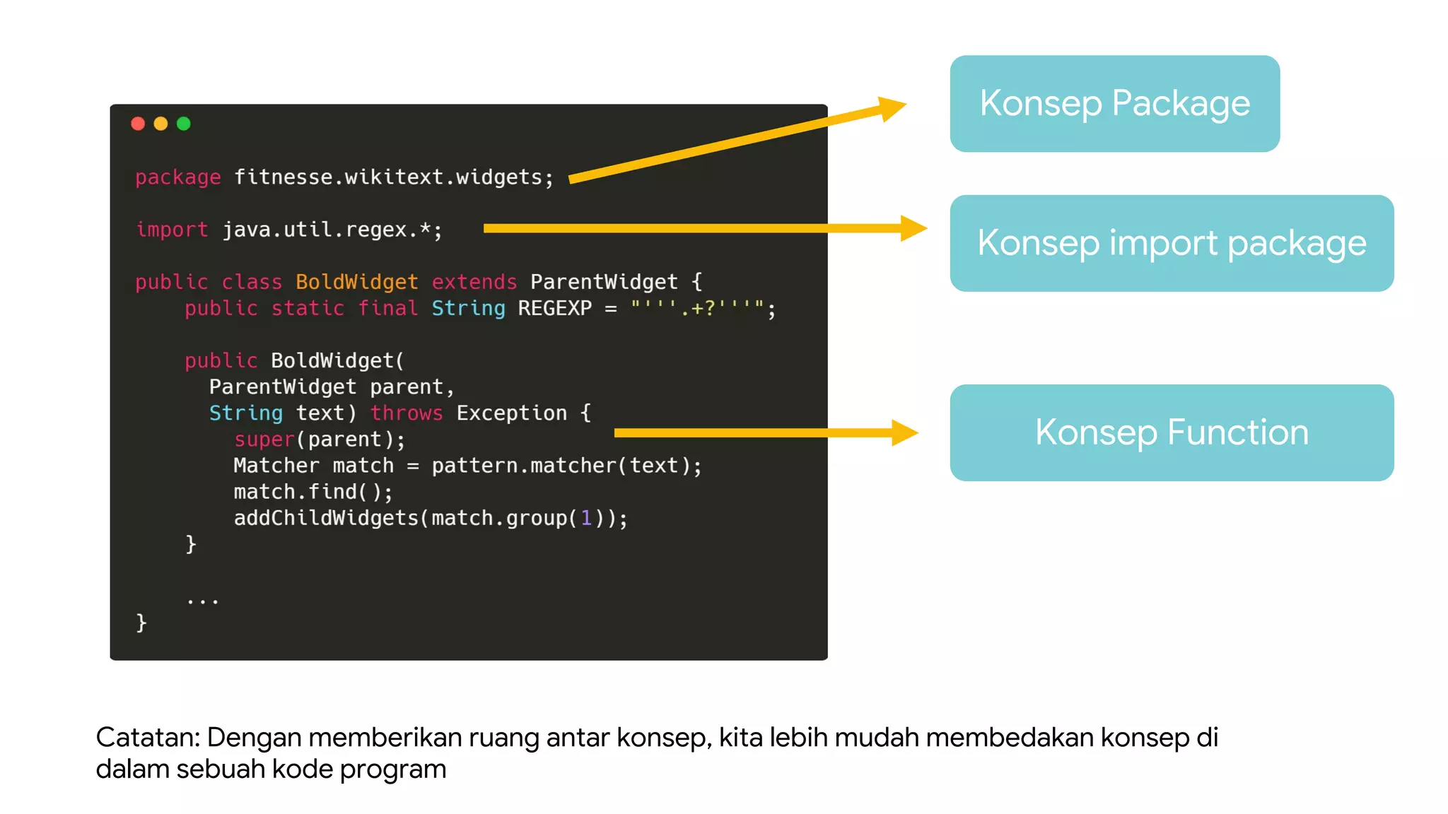 Clean Code - Formatting Code | PPT