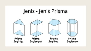 Geometri Ruang Kelas 6 : Menentukan Keliling dan Luas Bangun Ruang | PPTX