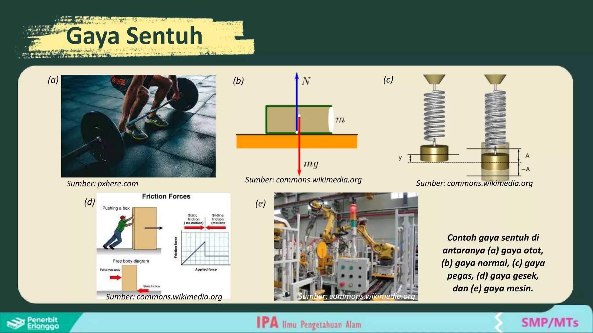 BAB 4-Gerak dan Gaya.pptx