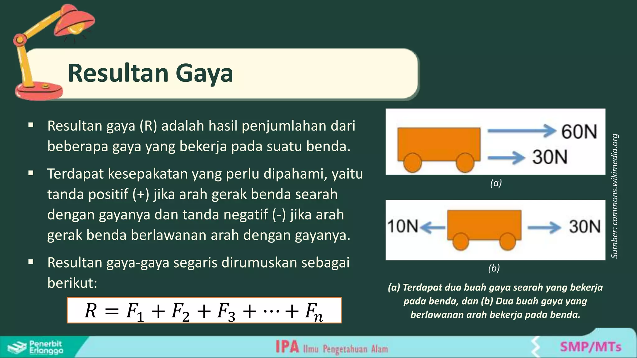 BAB 4-Gerak dan Gaya.pptx