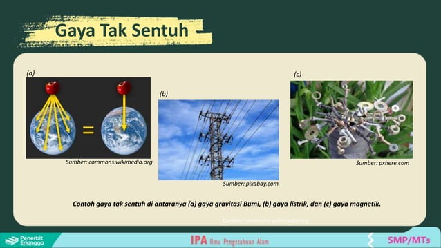 BAB 4-Gerak dan Gaya.pptx