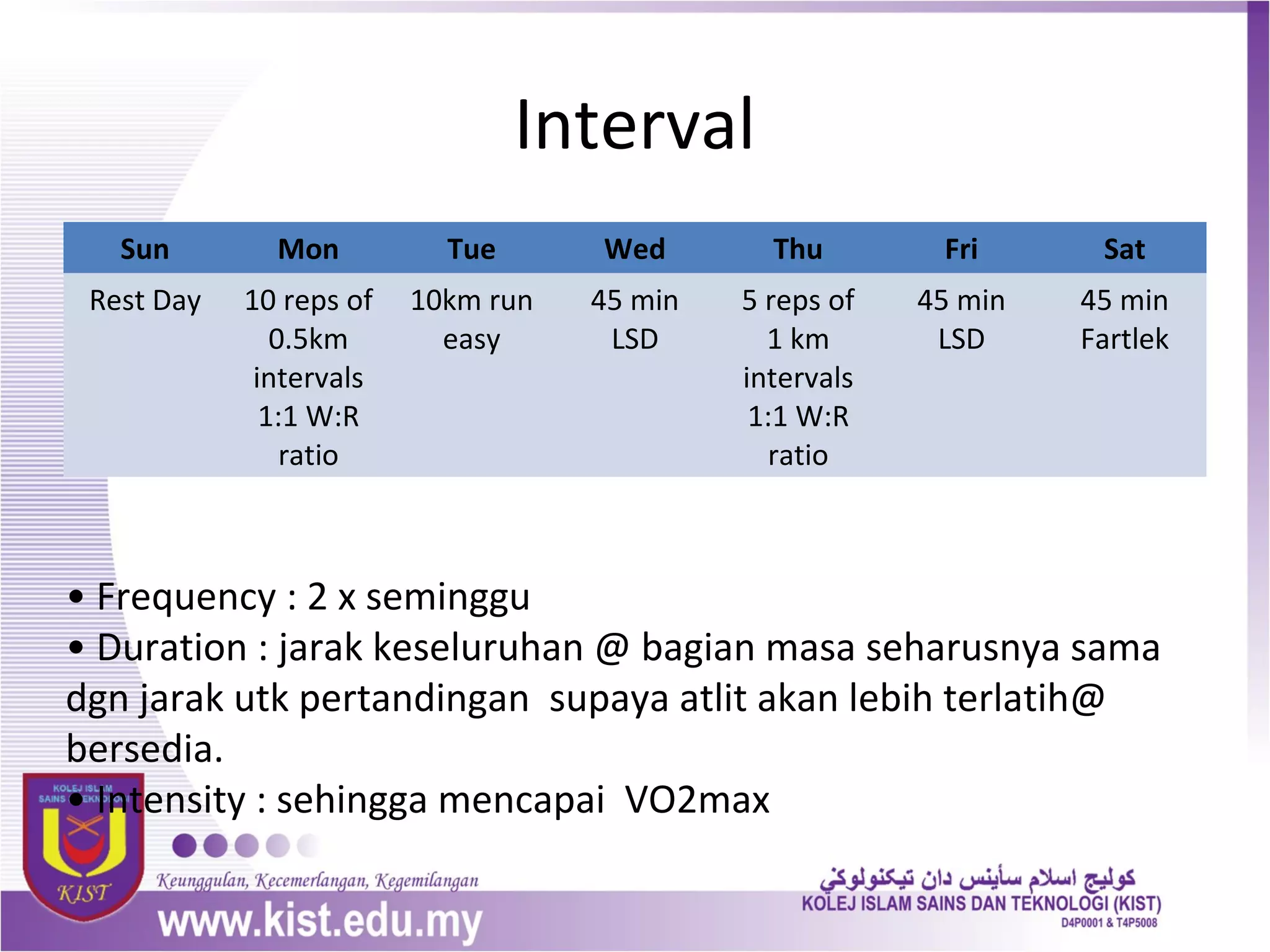 Bab 4 kecergasan kardiovaskular | PPT