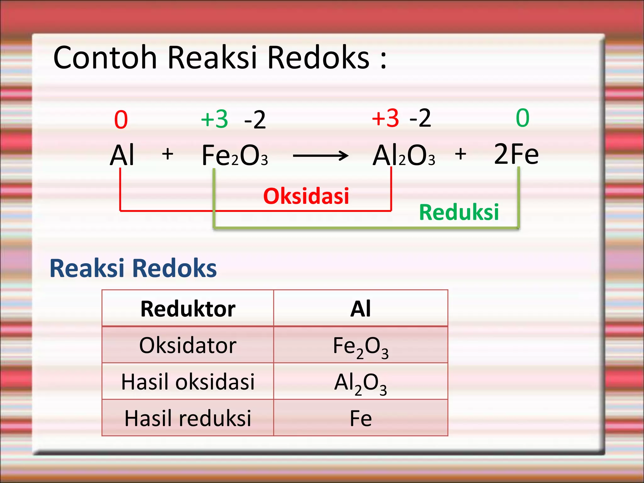 Bab 4 larutan elektrolit, non-elektrolit, dan reaksi redoks | PPT