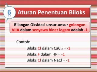 Bab 4 larutan elektrolit, non-elektrolit, dan reaksi redoks | PPT
