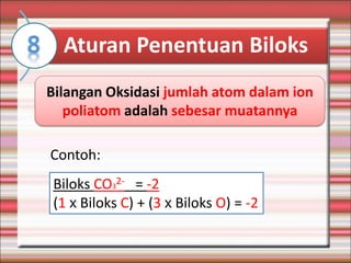 Bab 4 larutan elektrolit, non-elektrolit, dan reaksi redoks | PPT