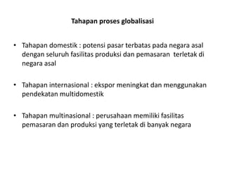Bab4 managemen lingkungan global-fb | PPTX