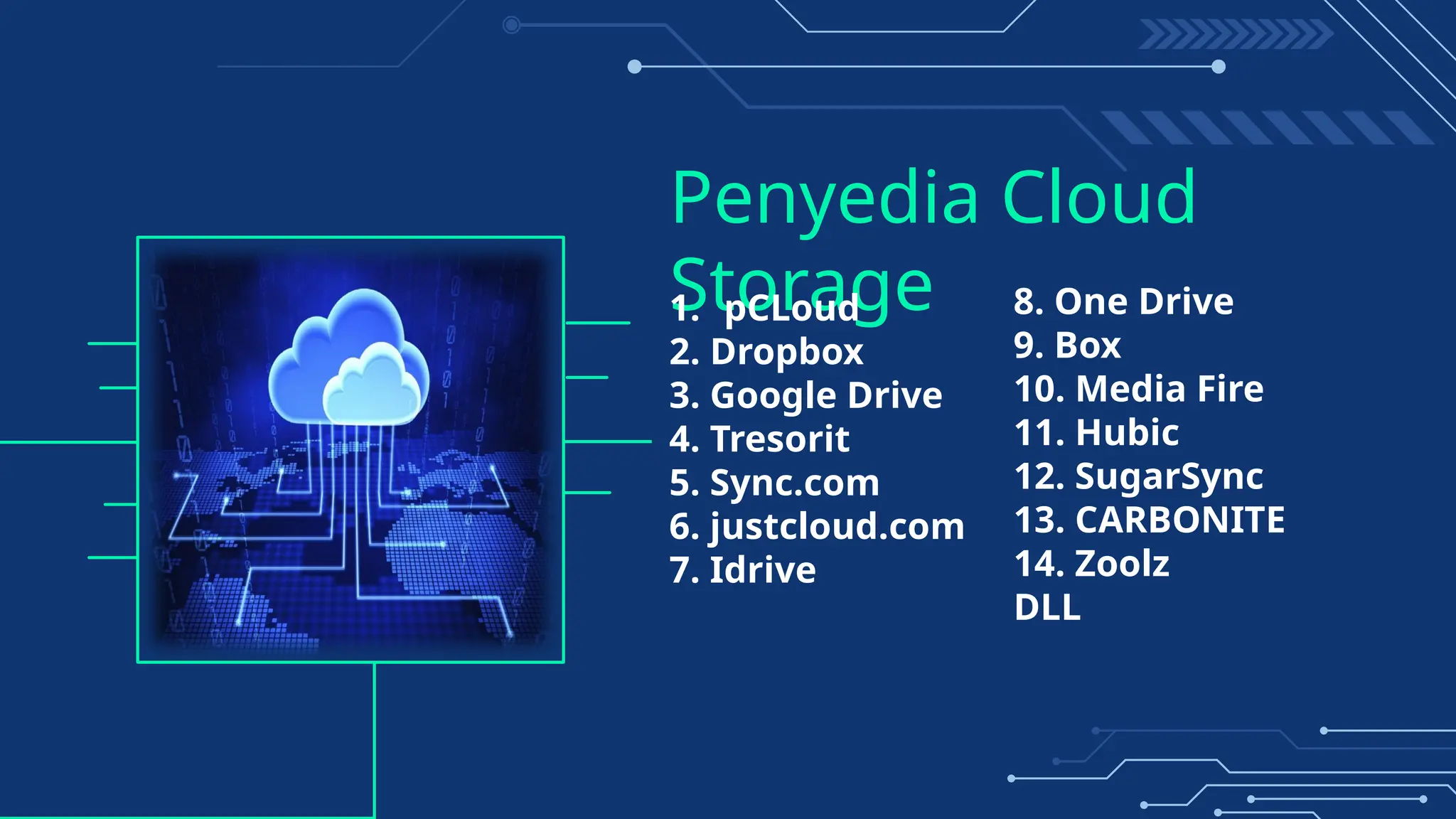 Modul Ajar BAB 4-MATERI SISTEM KOMPUTER (SI)_.pptx