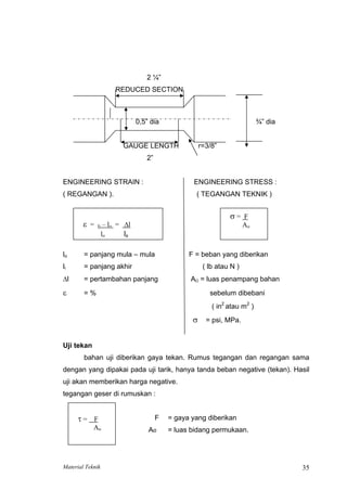 Bab4 mt uji tarik | PDF