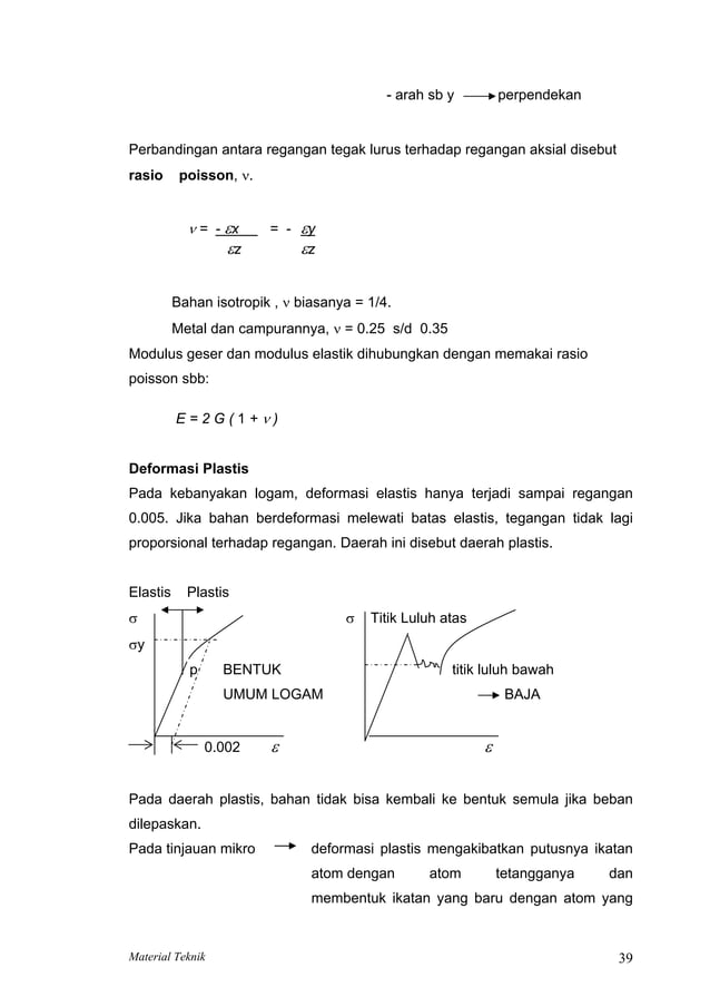 Bab4 mt uji tarik | PDF