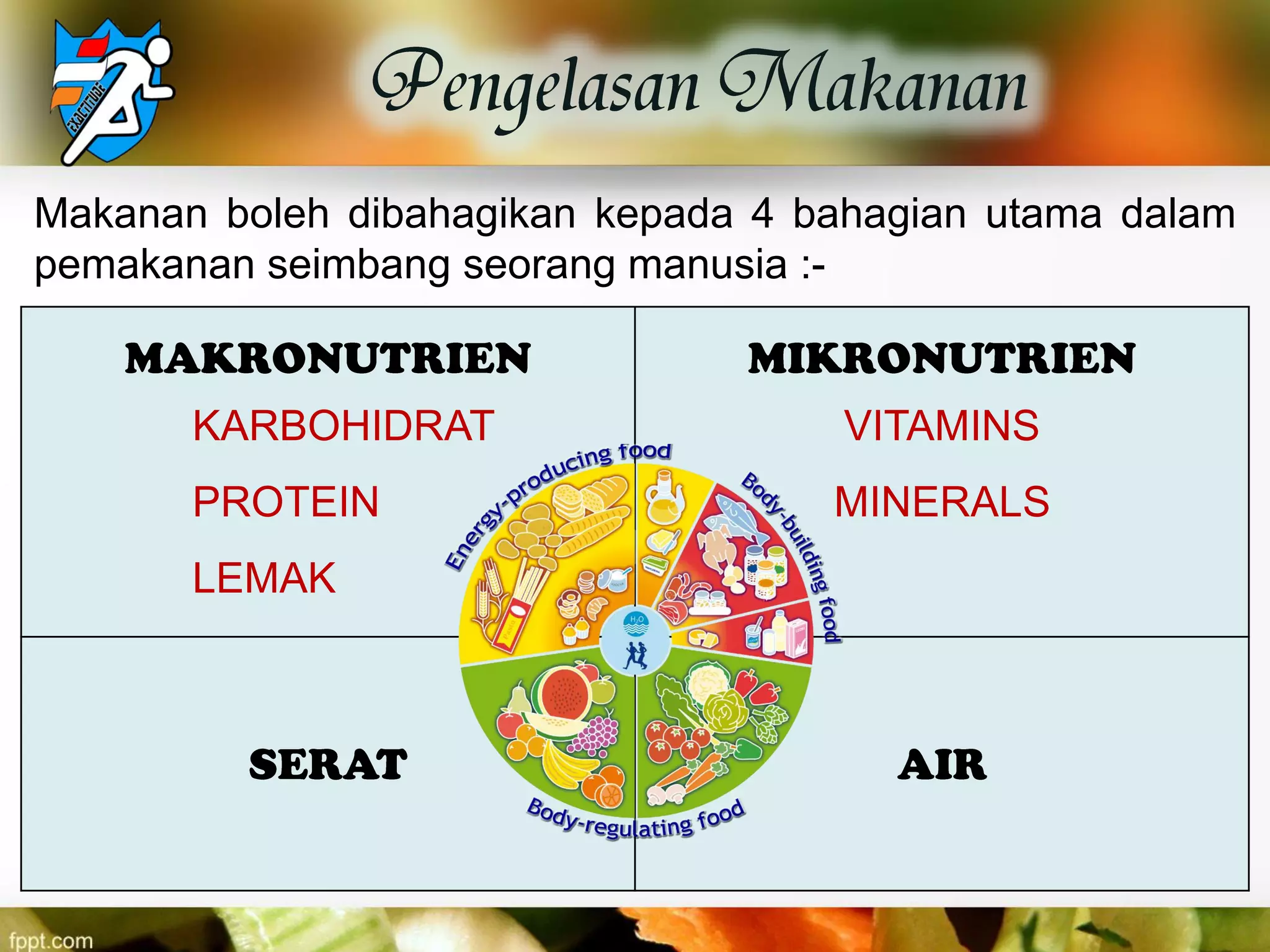 Bab 4 Pemakanan Sukan | PDF