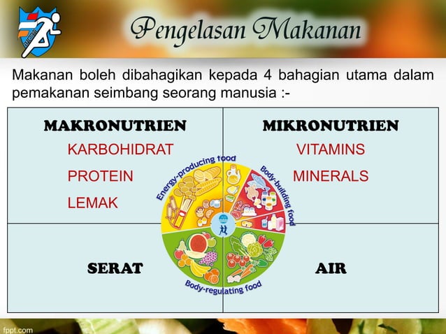 Bab 4 Pemakanan Sukan | PDF