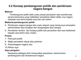 Bab 4 pembangunan politik dalam konteks he | PPT