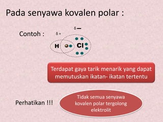 Bab 4 - Pengenalan Larutan Elektrolit dan Larutan Non-elektrolit.pptx