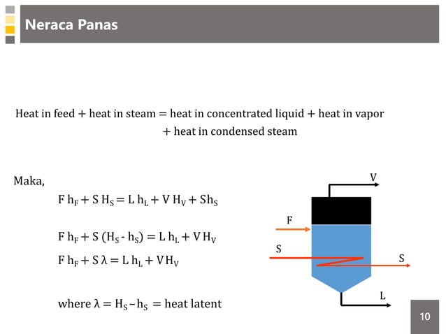 Bab 4 - Perhitungan Single effect evaporator.pptx | Physics | Science