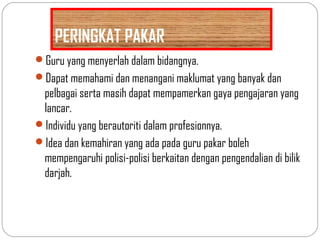 Bab 4 peringkat perkembangan guru | PPT