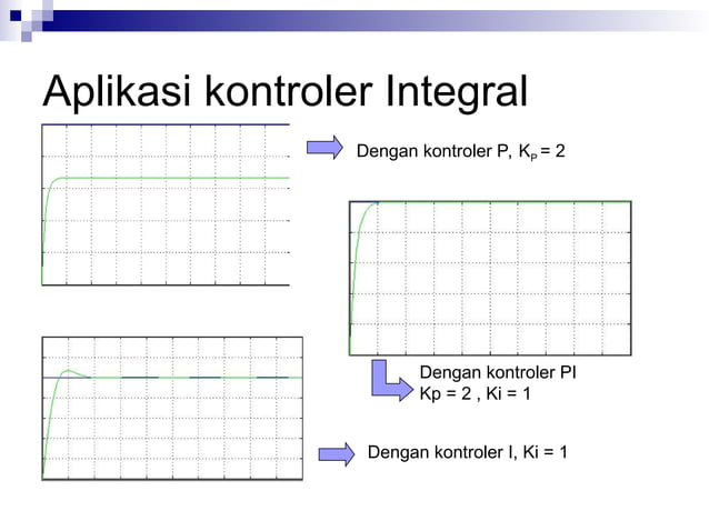 proportional integral derivatif controller | PPT