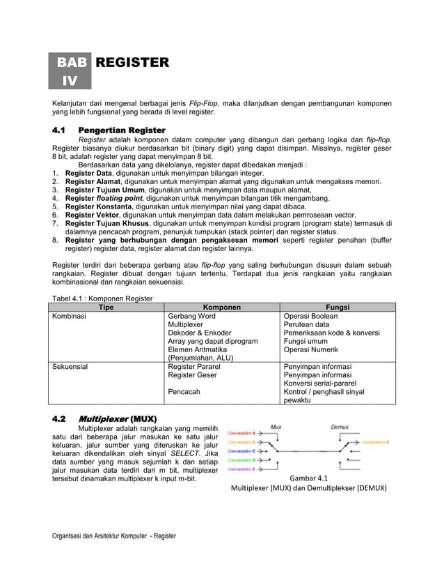 Bab 4 register | DOCX