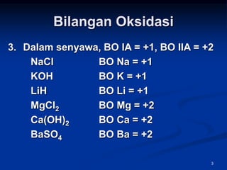 Bab4 tata nama | PPT