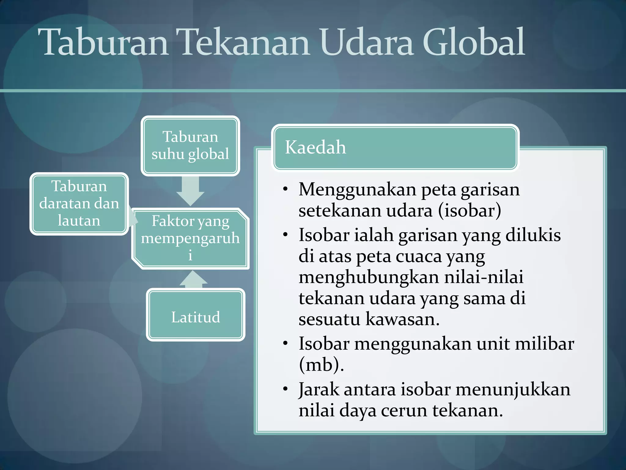 Bab 4 tekanan udara, edaran atmosfera dan angin | PPTX