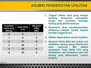 Bab 4 teori dan perilaku konsumen | PPSX