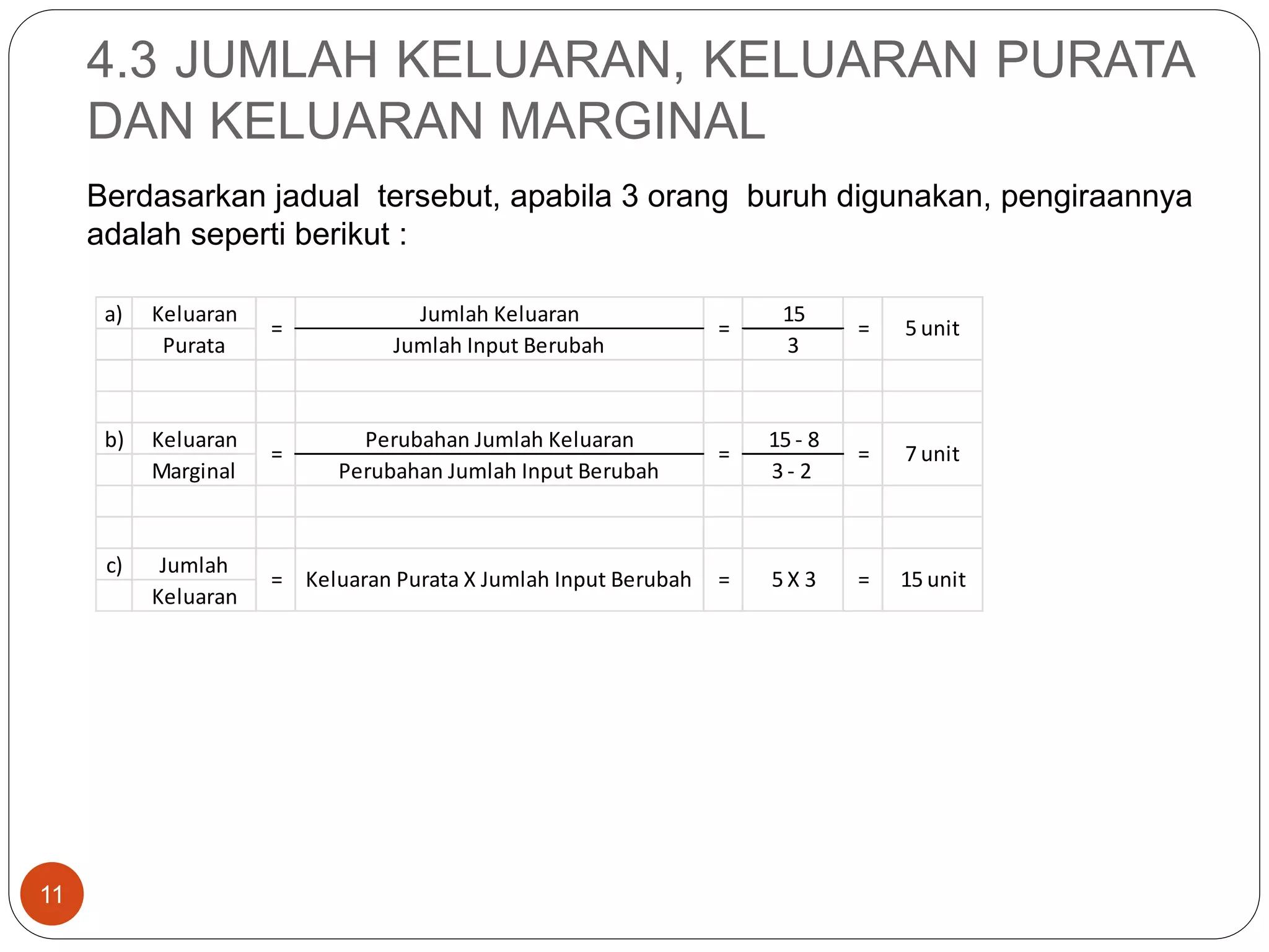 Bab 4 Teori Pengeluaran | PPTX