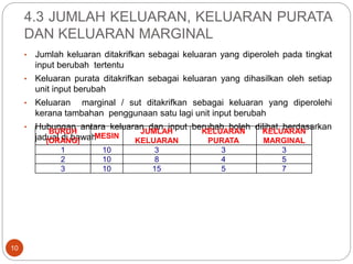 Bab 4 Teori Pengeluaran | PPTX