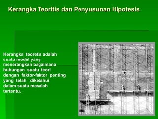 VARIABEL DAN KONSEP KERANGKA TEORITIS SISTEMATIS | PPT
