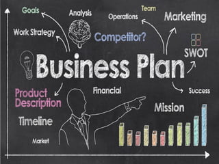BAB 4&5 BUSINESS PLAN SEMESTER 5 UNIV.pptx