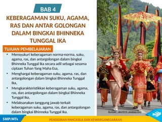BAB 4 A. KEBERAGAMAN SARA DALAM BINGKAI BHINNEKA TUNGGAL IKA.pptx