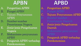 Bab 4 apbn & apbd | PPT