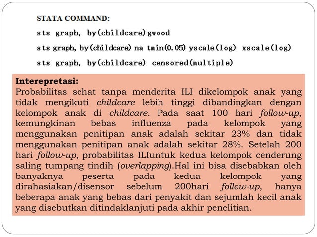 Bab 4 aplikasi stata pada regresi cox (STATA) | PPTX