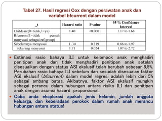 Bab 4 aplikasi stata pada regresi cox (STATA) | PPTX
