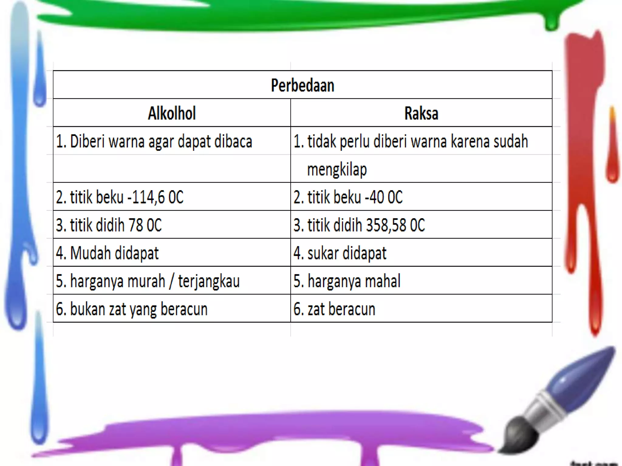 Bab 4A SUHU DAN PERUBAHANYA.ppt