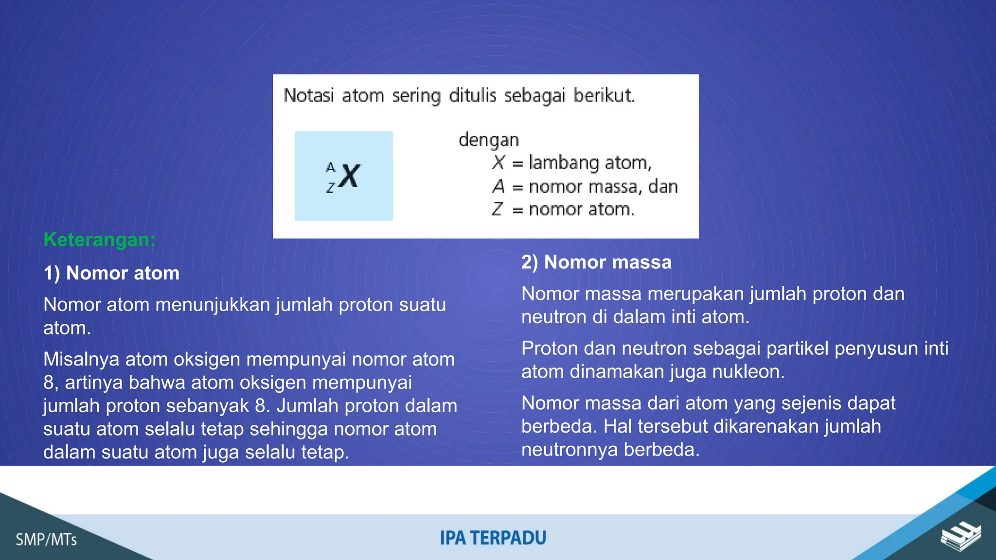 BAB 4 Atom, Molekul, Ion Ms.Sahara Fisika.pptx