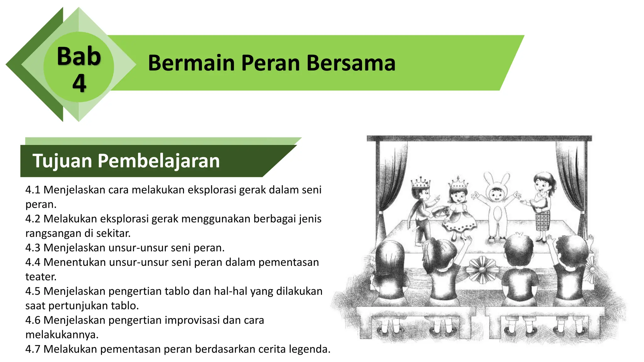 Bab 4 Seni peran adalah seni memerankan berbagai macam karakter | PPTX